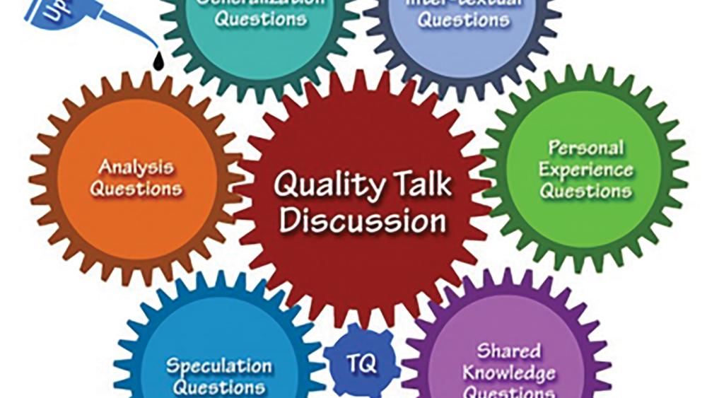 Quality Talk increases critical thinking in high school STEM classrooms | Penn State University